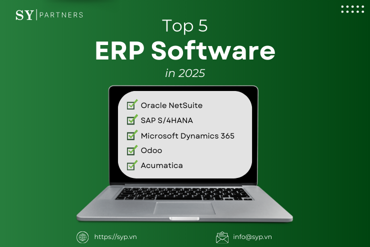 Top 5 ERP Software in 2025